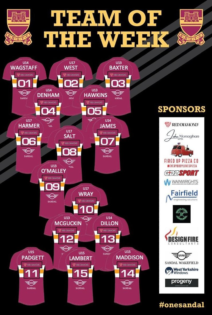 News - Sandal RUFC