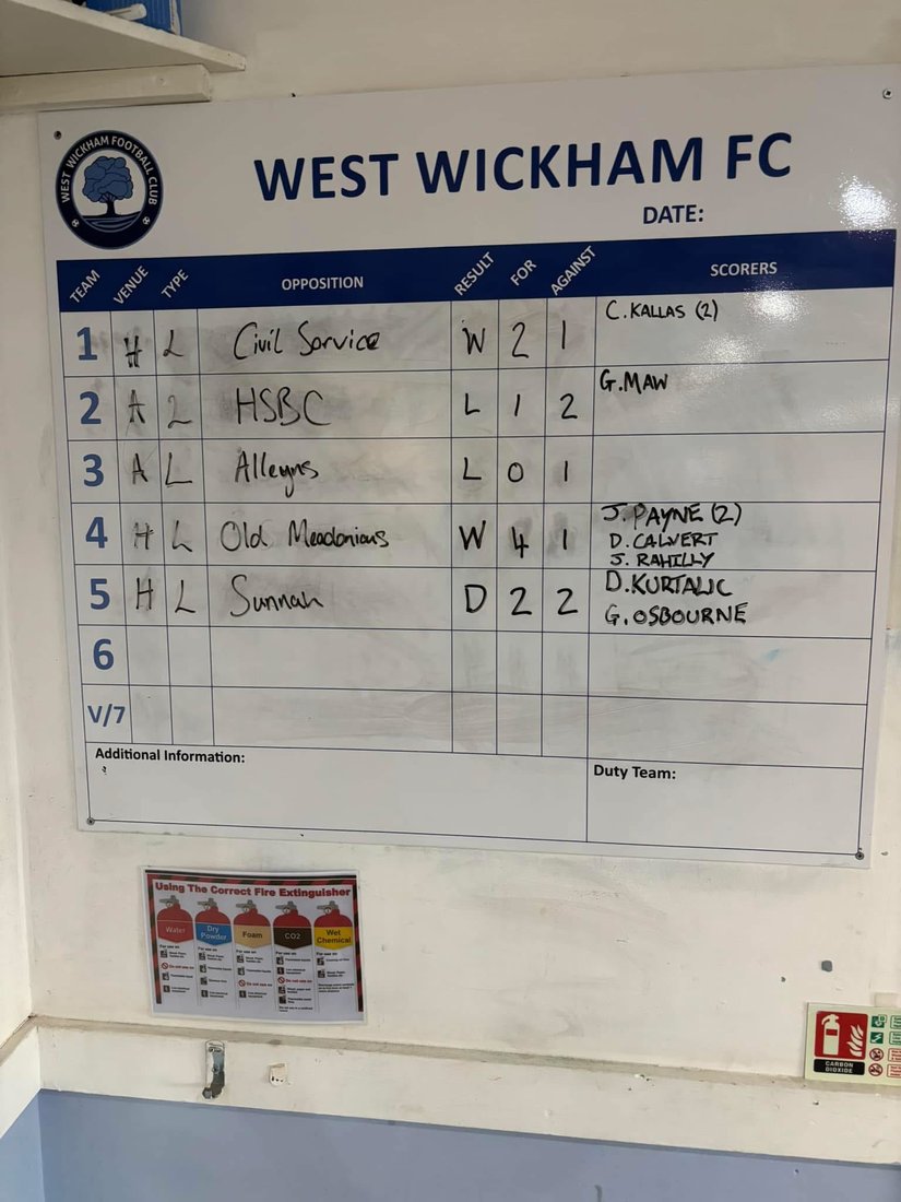 News - West Wickham Football Club