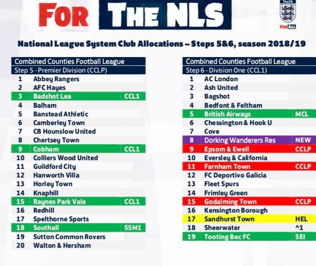 Cobham Football Club News May 2018