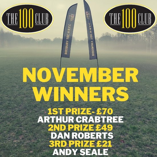 Didsbury Toc H RFC News December 2022